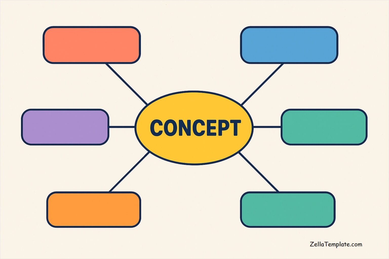 Free Printable Blank Concept Map Template