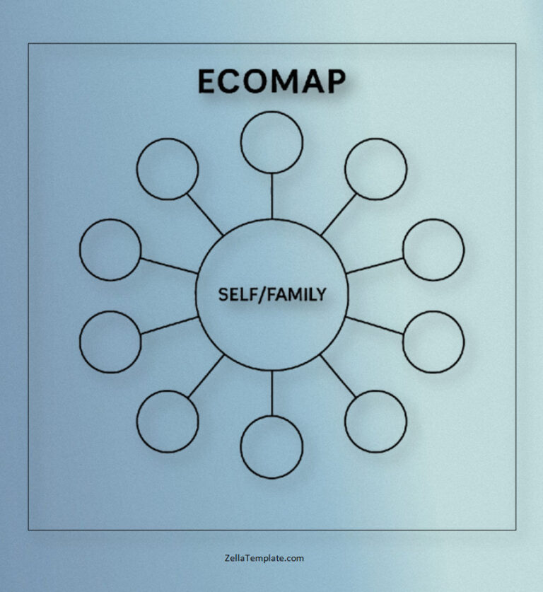 Free Editable Blank Ecomap Template
