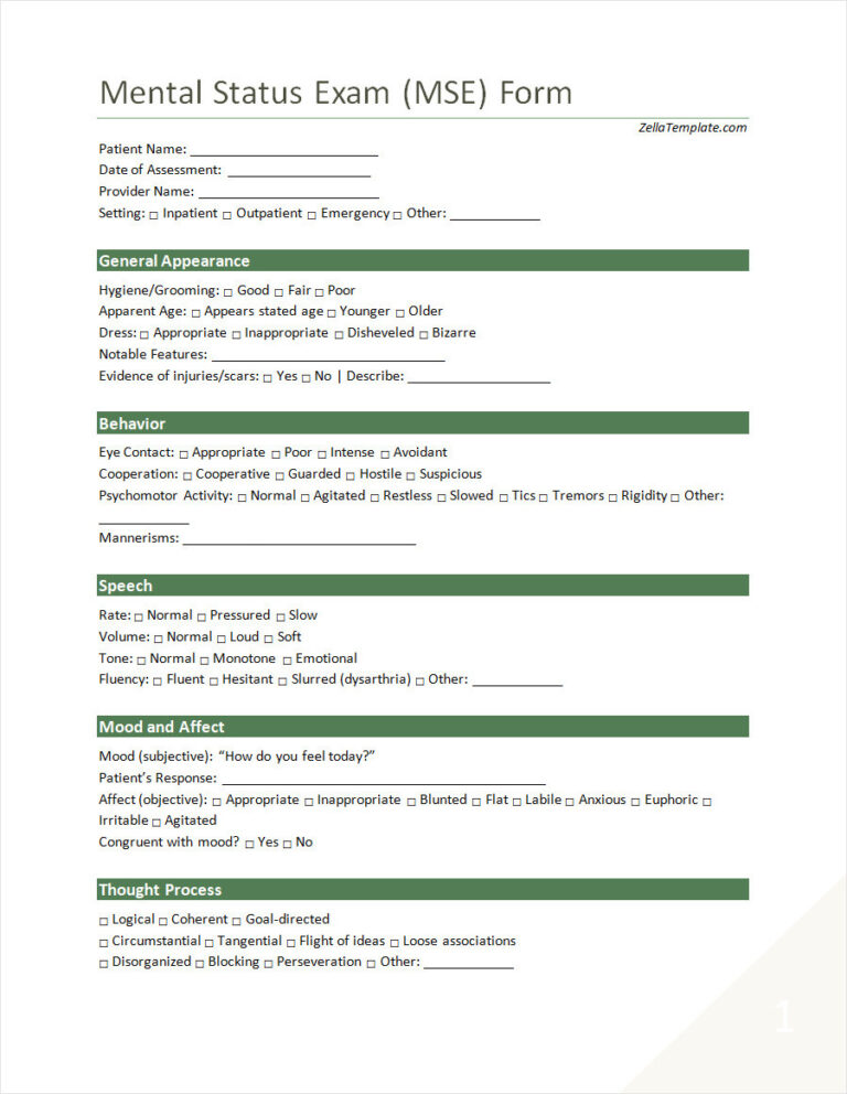 Free Printable Mental Status Exam Template