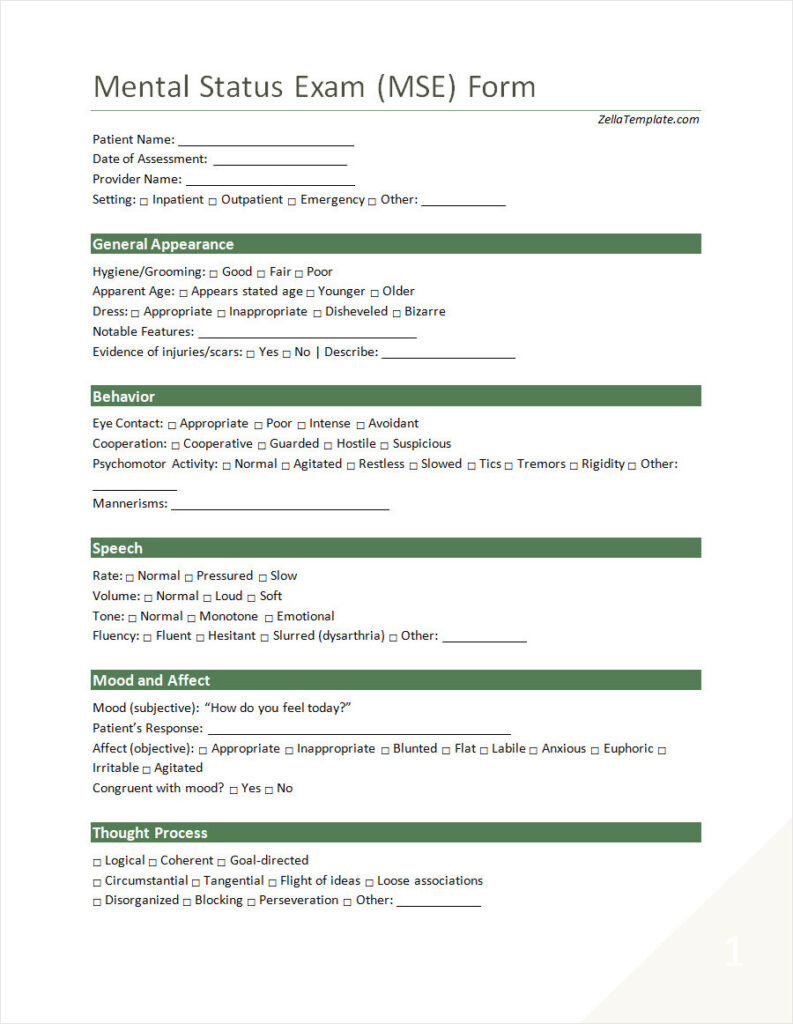 Free Printable Mental Status Exam Template